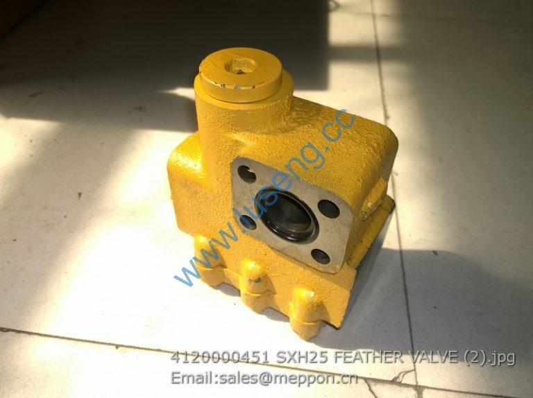 4120000451 SXH25 FEATHER VALVE SDLG PARTS – Luseng Co., Ltd